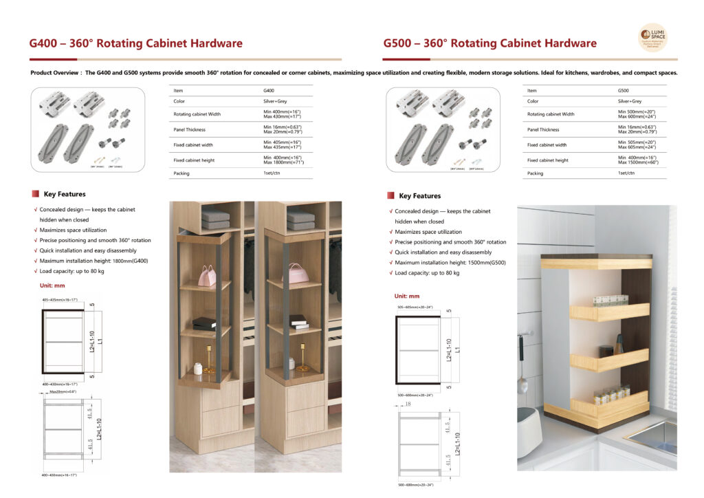 Rotating Cabinet Hardware – LumiSpace