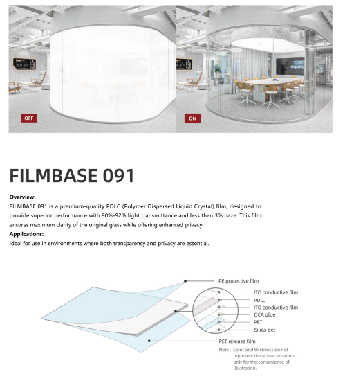 Rotating Cabinet Hardware – LumiSpace